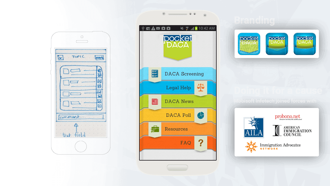 Mobisoft Infotech - A Software and Mobile app Development Company