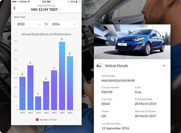 Outsourced Product Development | Custom Software Development Services ...