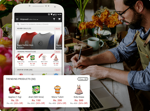 Outsourced Product Development | Custom Software Development Services ...