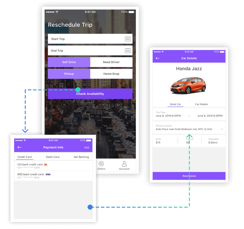 Car Rental App & Software Development Solutions