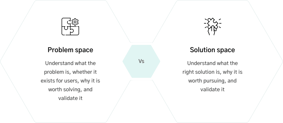 Product Discovery Software and Solutions - Innovative Solutions