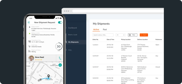 Product Discovery Software and Solutions - Innovative Solutions